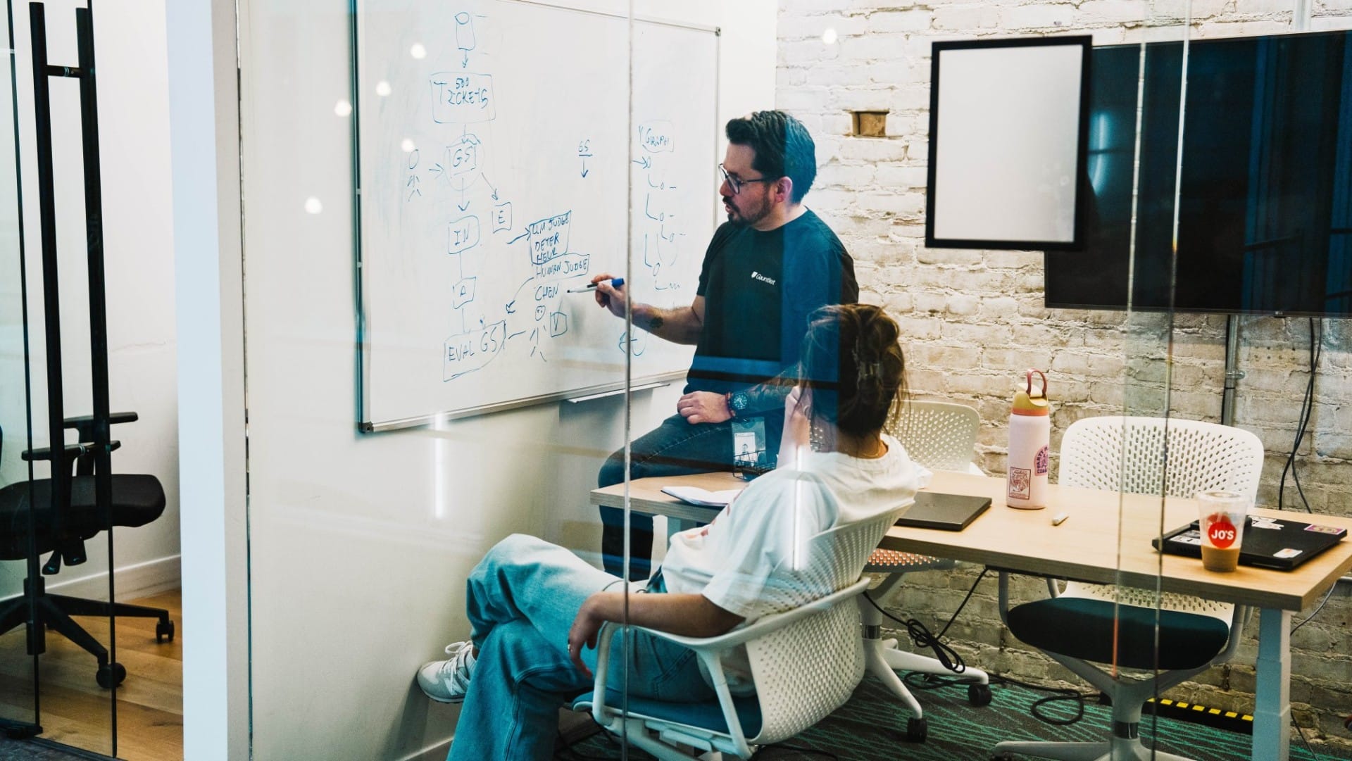 Mainsail AI Labs: Helping Software Companies Innovate with AI ...