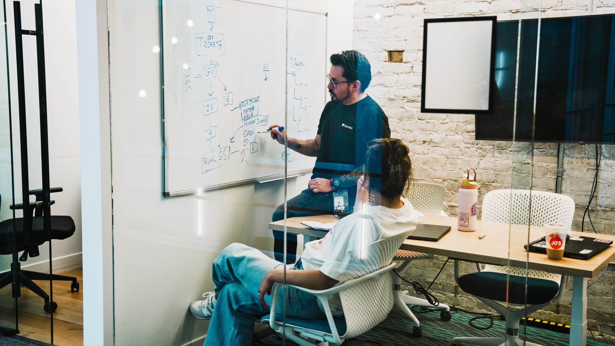Mainsail AI Labs: Helping Software Companies Innovate with AI ...