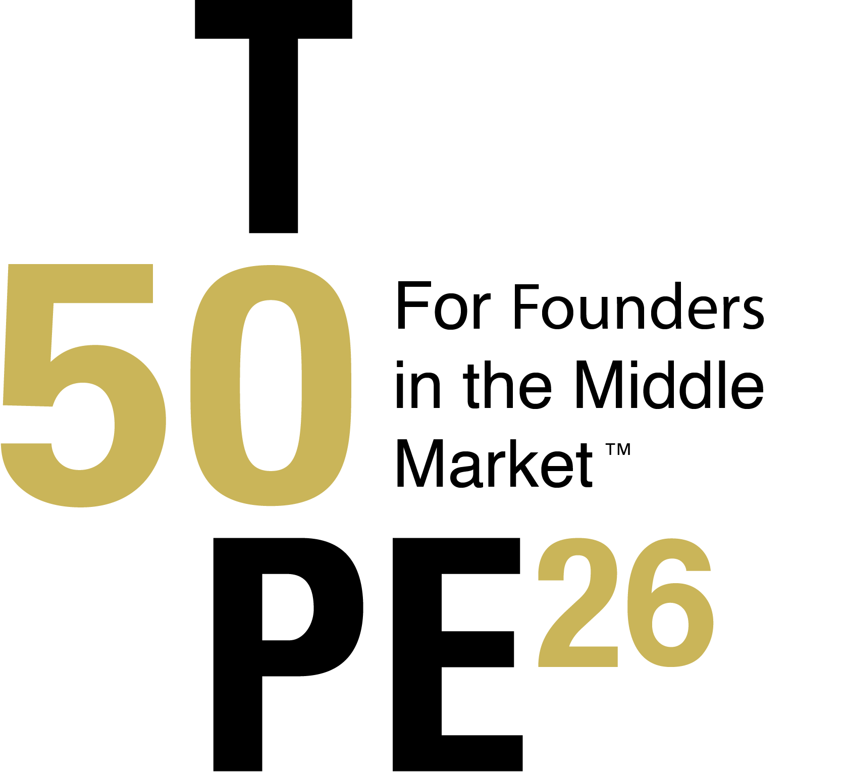 Mainsail Partners Recognized as a 2026 Top 50 PE Firm and a Top 50 PE ...